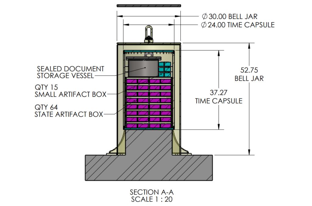 For America’s 250th year, a time capsule to stay buried for 250 more ...